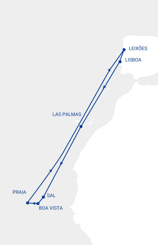 GS Lines | Grupo Sousa